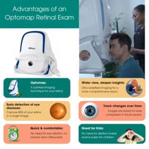 Optomap Retinal Exam NYC | Dilated Eye Exam in Downtown Manhattan
